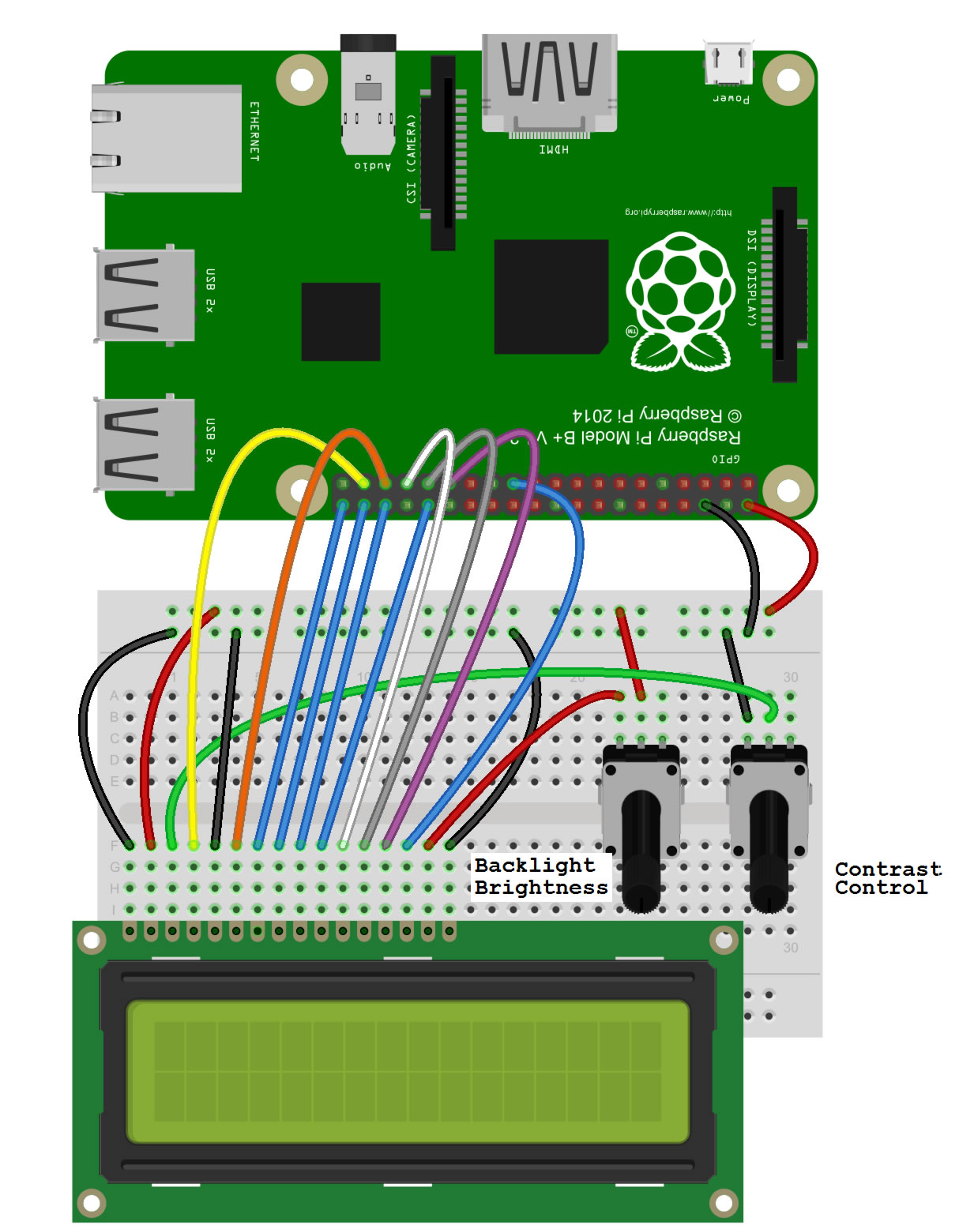راه اندازی LCD کاراکتری توسط Raspberry Pi 3