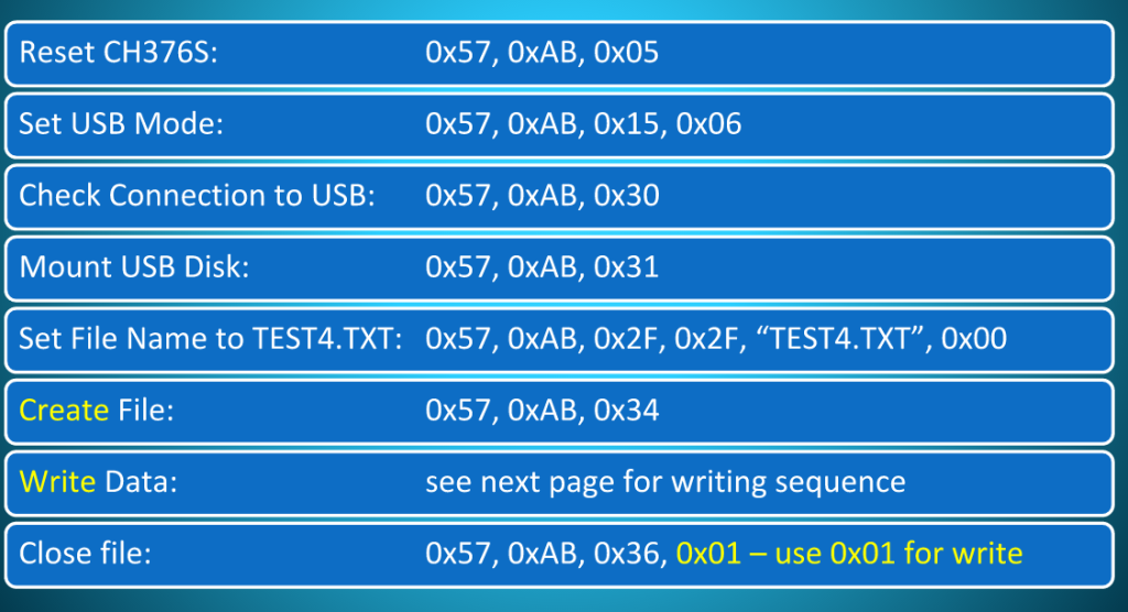 راه اندازی ماژول USB HOST تراشه CH376S با آردوینو