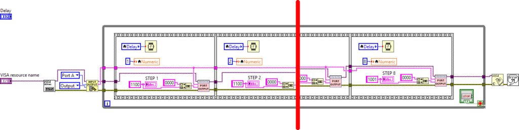 راه اندازی استپ موتور با ECA MINI DAQ (توسط ماژول L298)