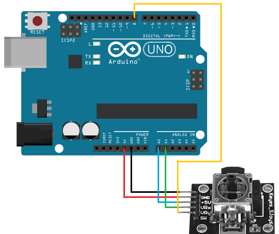 راه اندازی Joystick با استفاده از Arduino